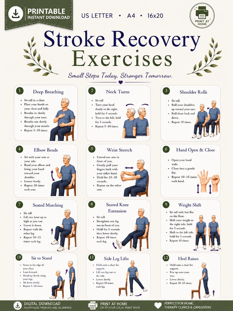 Printable Stroke Recovery Exercises Poster, Physical Therapy Chart ...