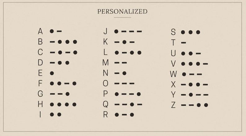Personalized Morse Code Necklace, Custom Morsecode Name Necklace ...