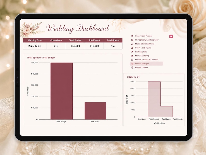 Google Sheets Digital Wedding Planner for Google Sheets | Wedding ...