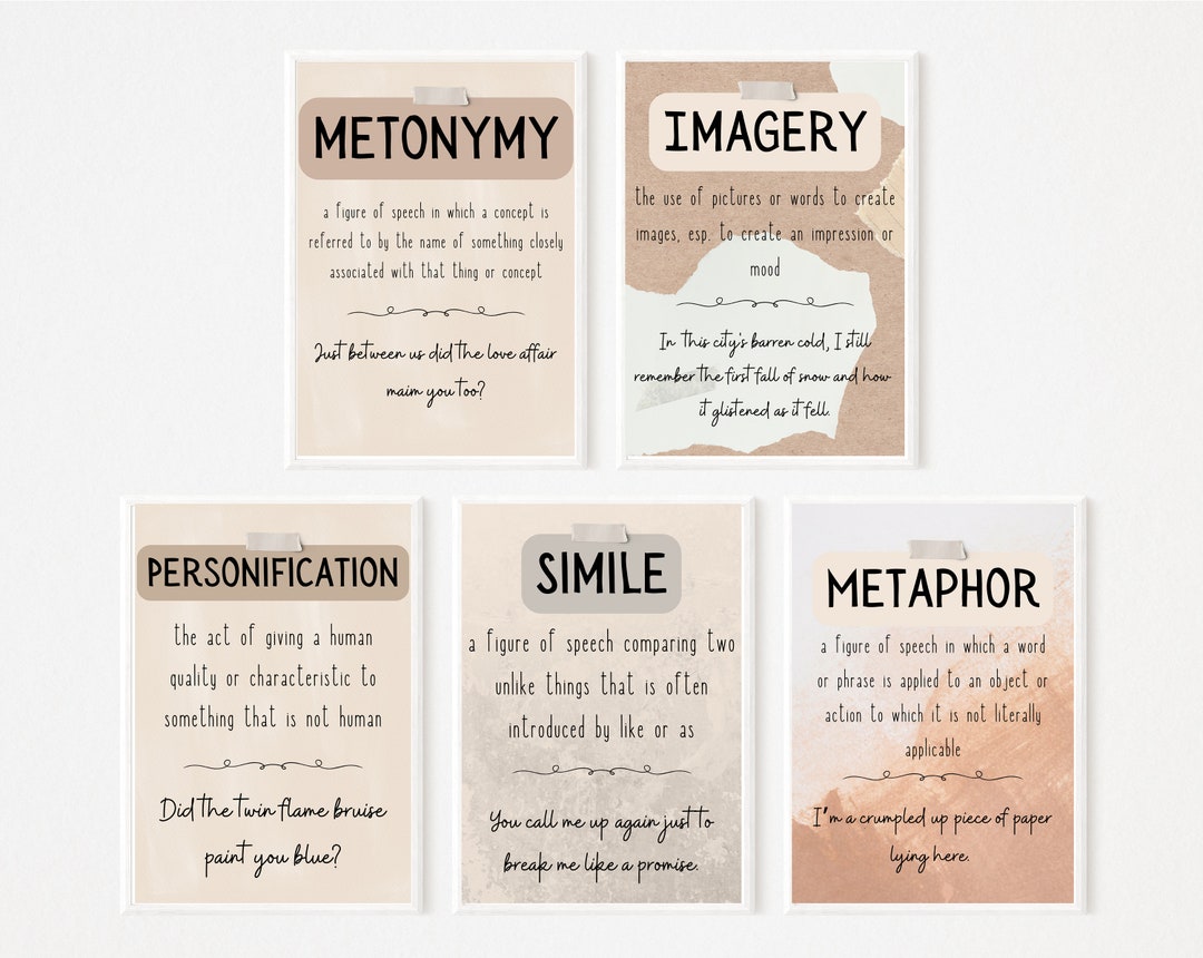 Set of 10 Literary Device Posters, Printable Classroom Poster Set ...