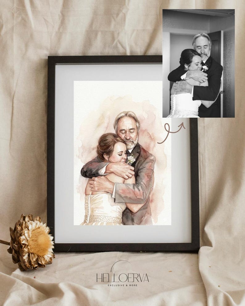 Personalized Father Daughter Portrait | Watercolor Custom Photo ...