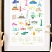 A-Z of the World Alphabet Abc Art Print - Etsy