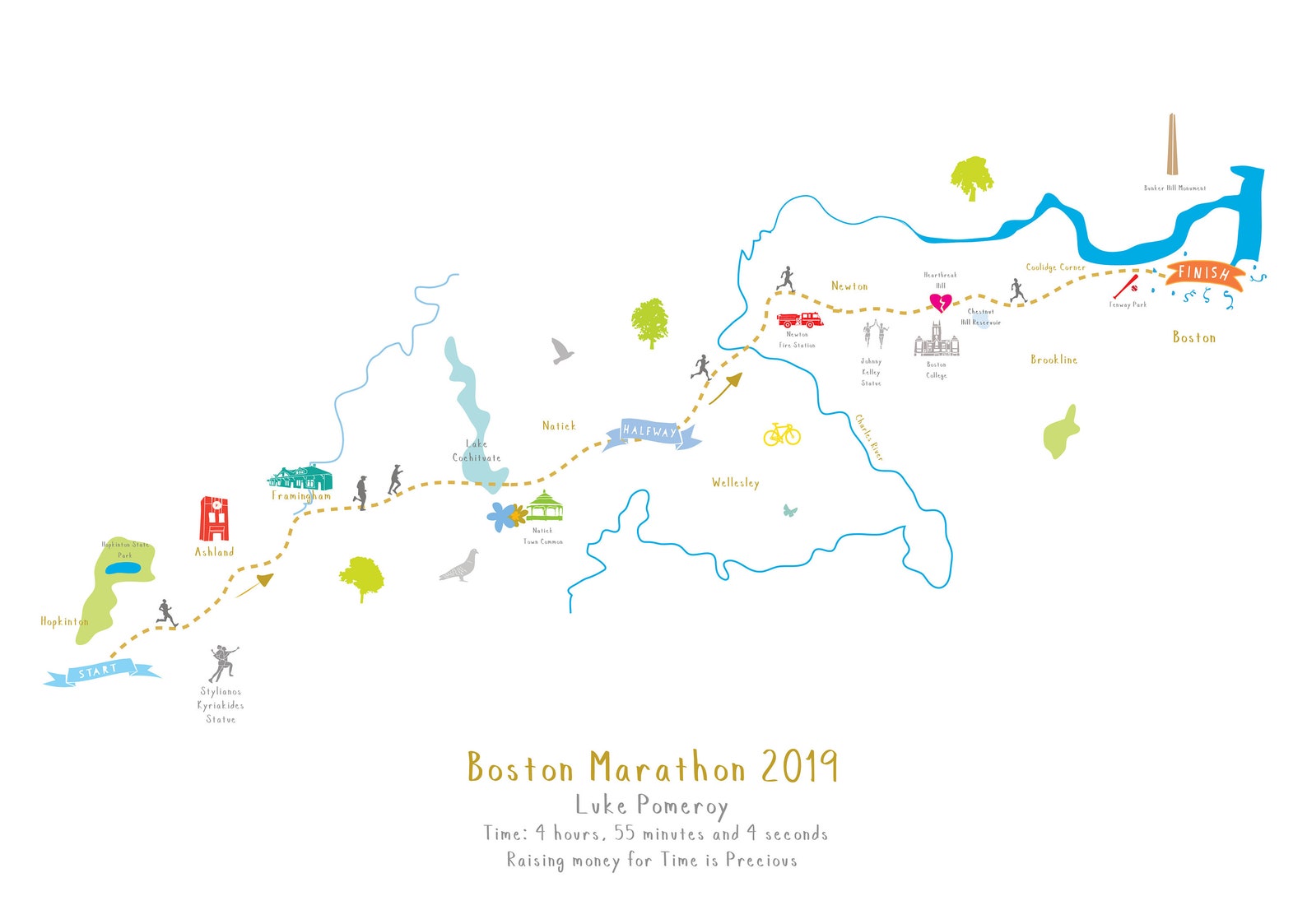 Boston Marathon Route Map Art Print (personalisation Included) - Boston ...