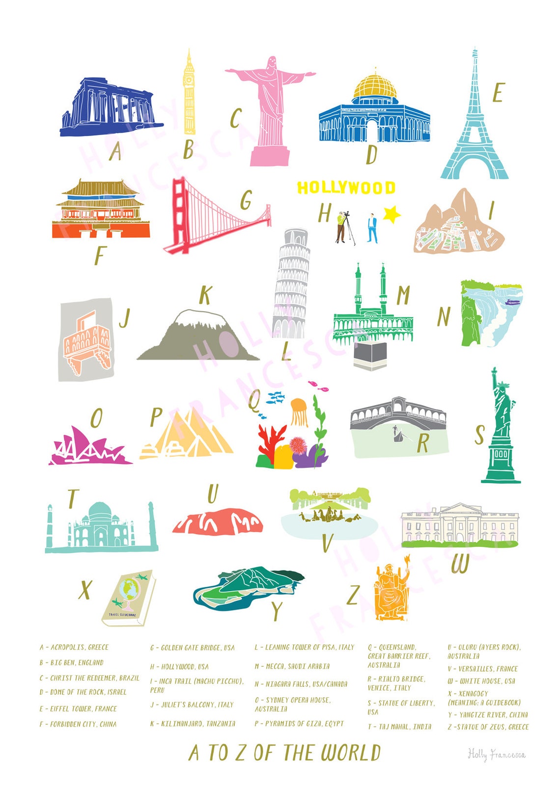 A-Z of the World Alphabet Abc Art Print - Etsy