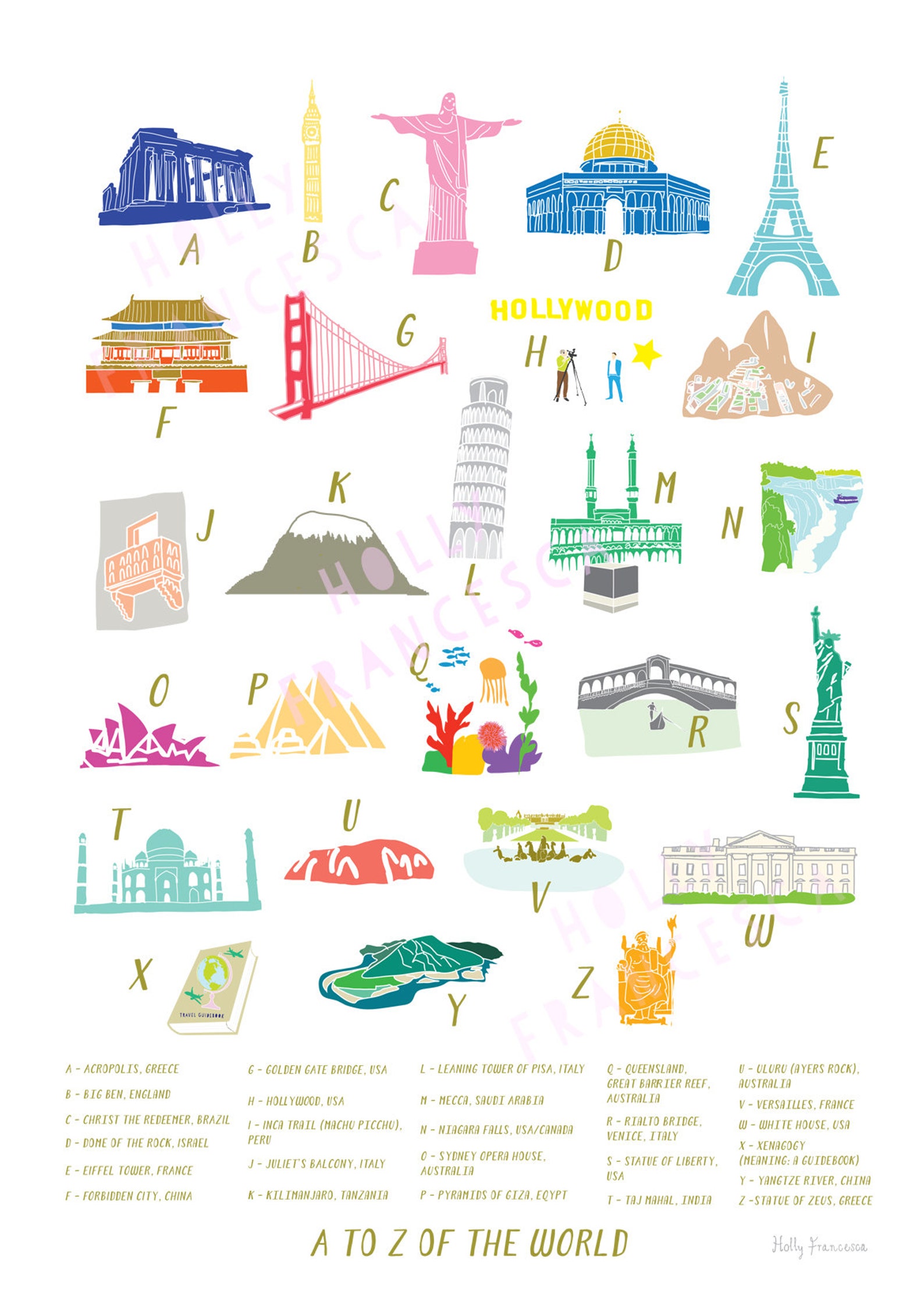 A-Z of the World Alphabet Abc Art Print - Etsy UK
