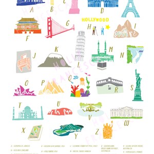 A-Z of the World Alphabet Abc Art Print - Etsy