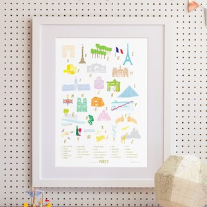 A-Z of Paris Alphabet ABC Art Print - Etsy UK