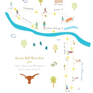 Custom Marathon Route Map Art Print - Your Route Drawn - Bespoke Route ...