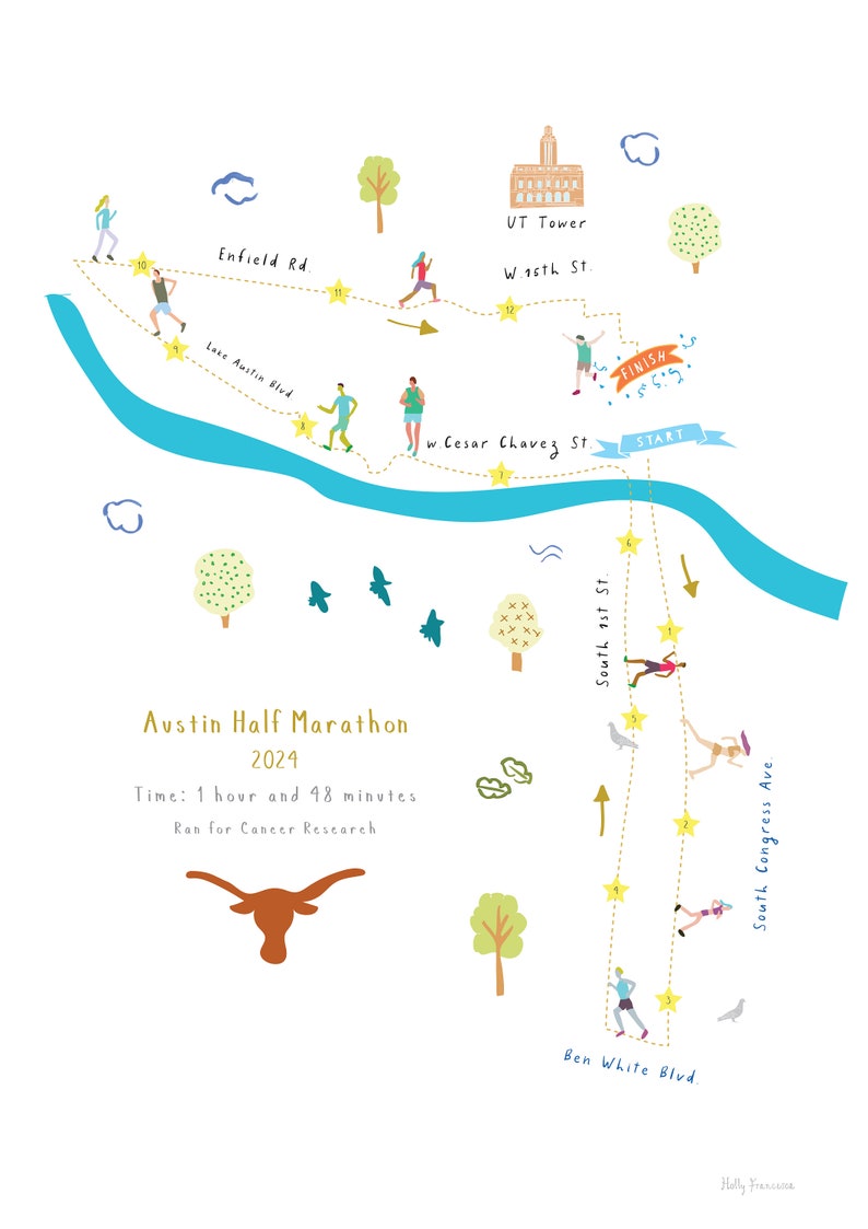Custom Marathon Route Map Art Print - Your Route Drawn - Bespoke Route ...