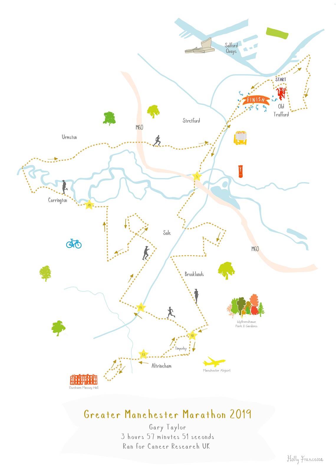 Greater Manchester Marathon Route Map Art Print (personalisation ...