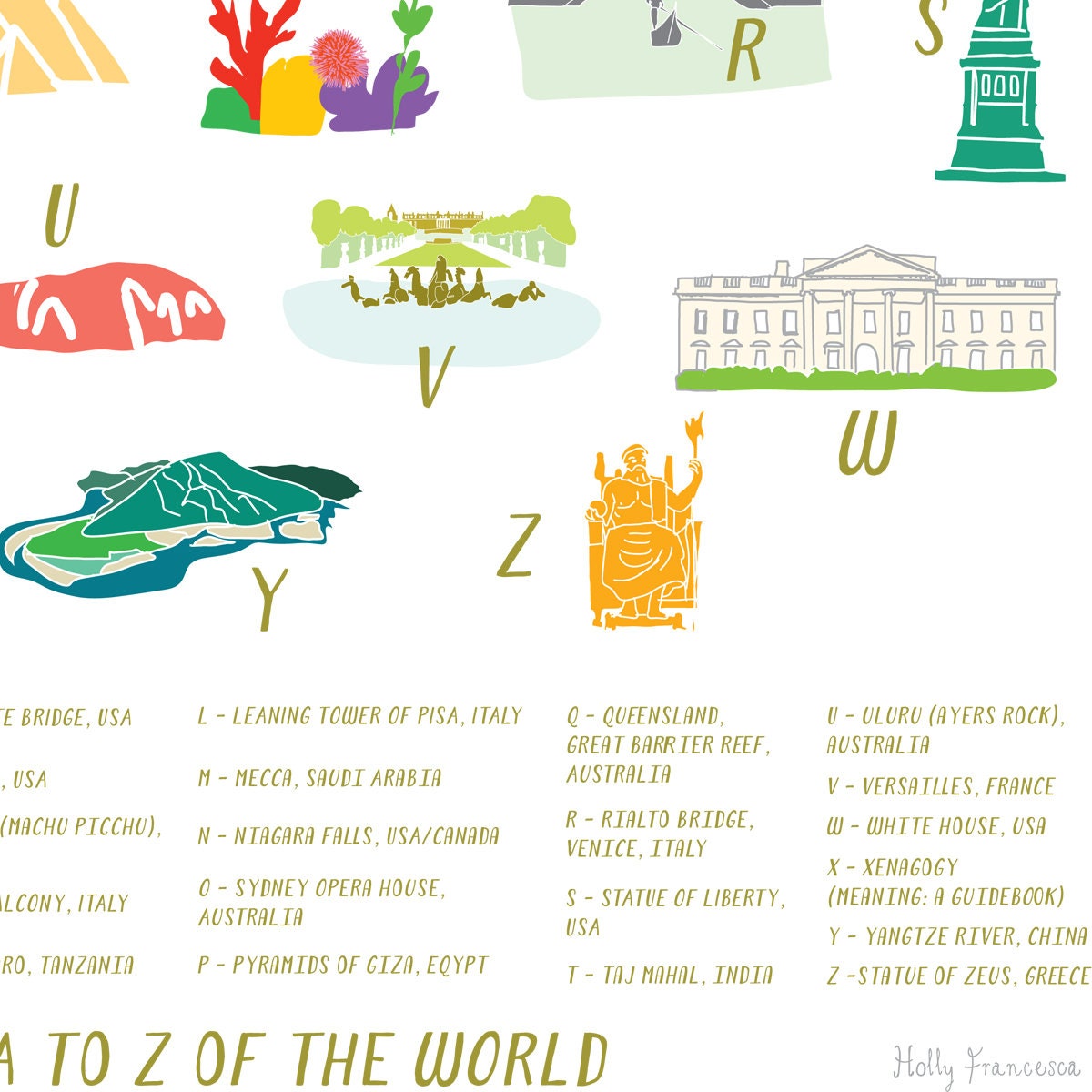 A-Z of the World Alphabet Abc Art Print - Etsy UK
