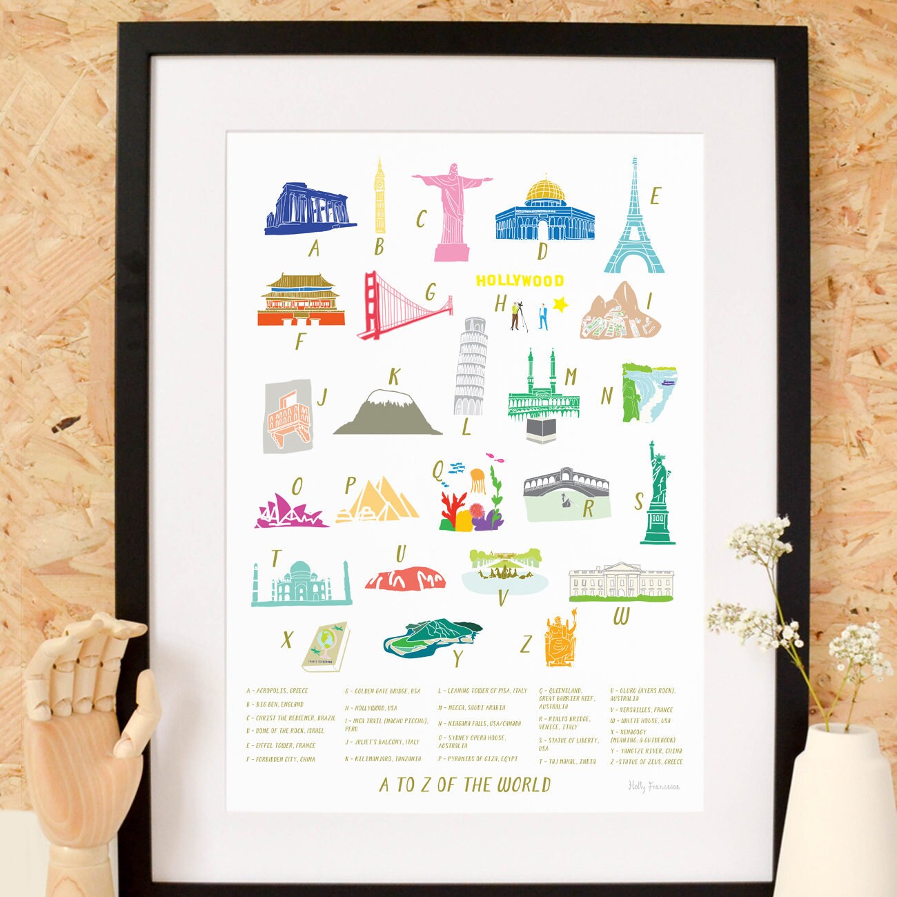 A-Z of the World Alphabet Abc Art Print - Etsy UK