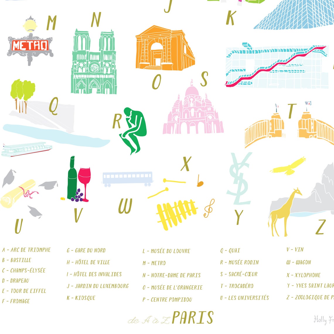 A-Z of Paris Alphabet ABC Art Print - Etsy UK