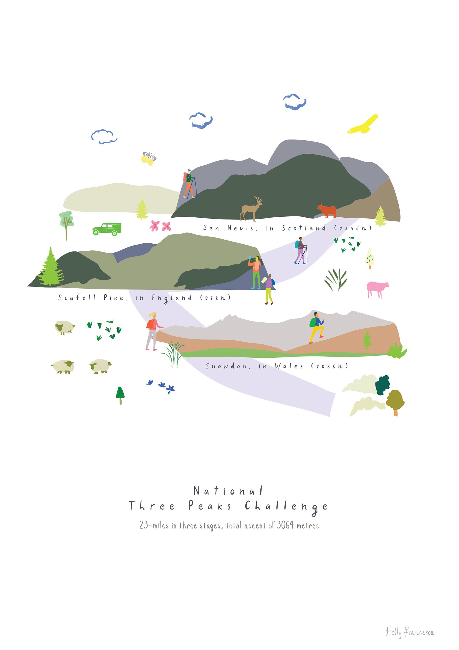 Personalised UK National Three Peaks Challenge Art Print | Route Map ...