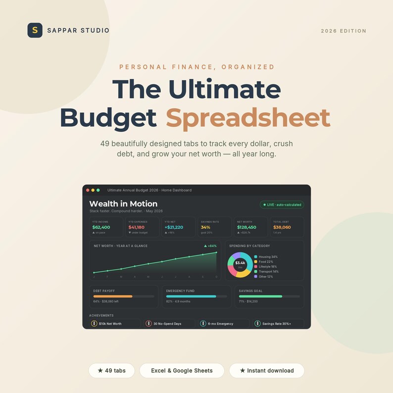 Ultimate Budget Spreadsheet 2026 | Excel + Google Sheets Budget Planner ...