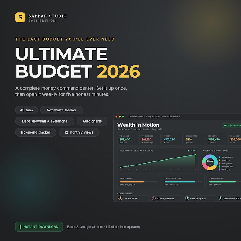 Ultimate Budget Spreadsheet 2026 | Excel + Google Sheets Budget Planner ...
