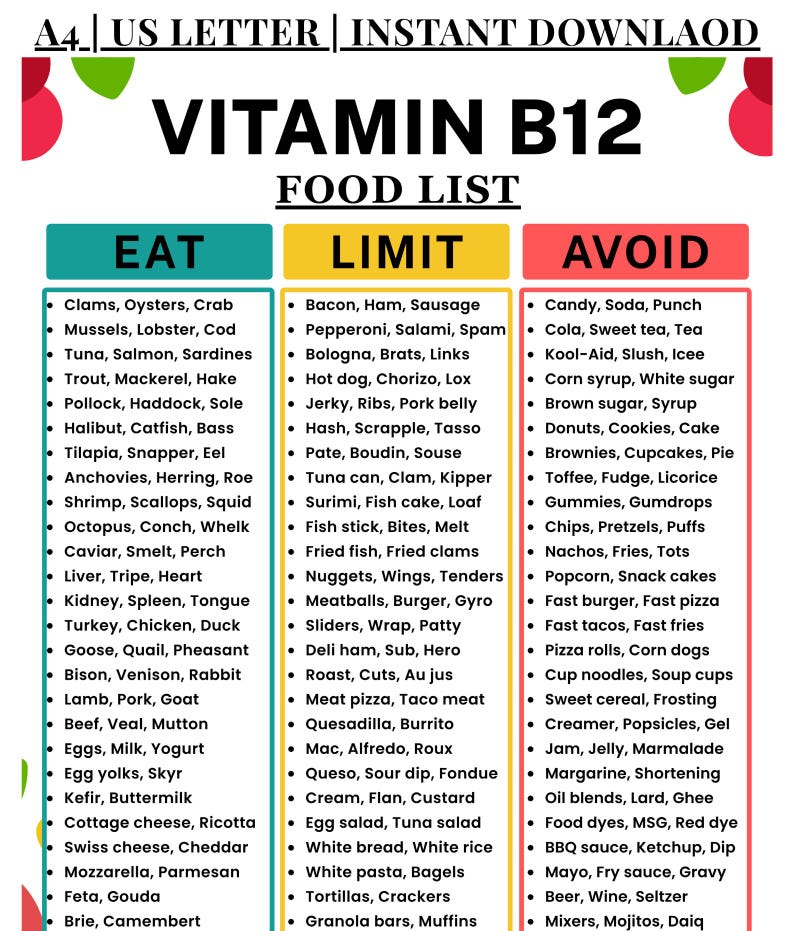 Vitamin B12 Food List, B12 Foods Chart, High B12 Foods, Low B12 Foods ...