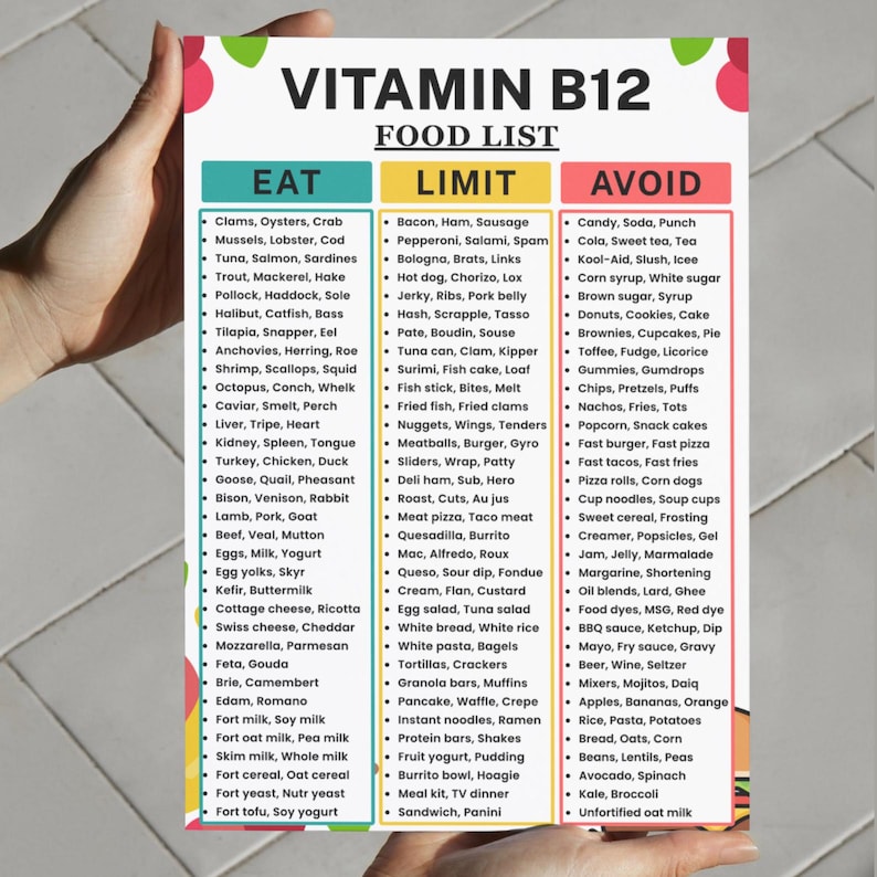 Vitamin B12 Food List, B12 Foods Chart, High B12 Foods, Low B12 Foods ...