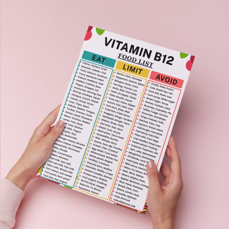 Vitamin B12 Food List, B12 Foods Chart, High B12 Foods, Low B12 Foods ...