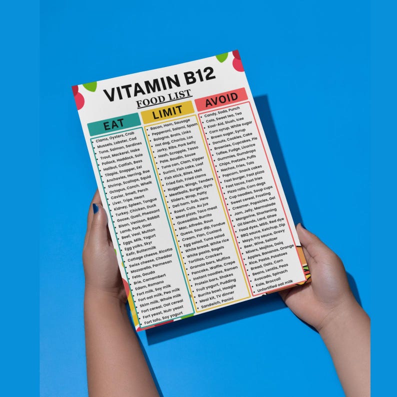 Vitamin B12 Food List, B12 Foods Chart, High B12 Foods, Low B12 Foods ...