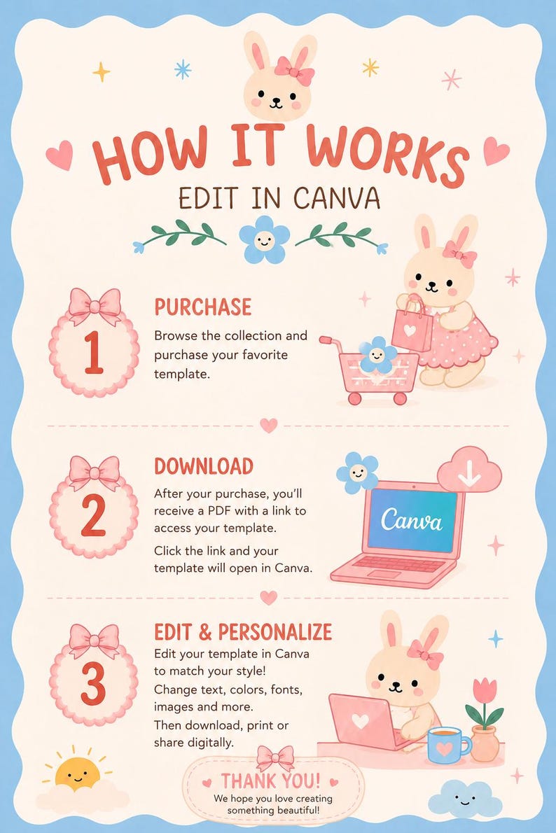 Cute Tropical Smoothie Menu Template | Editable Canva Drink Menu for ...