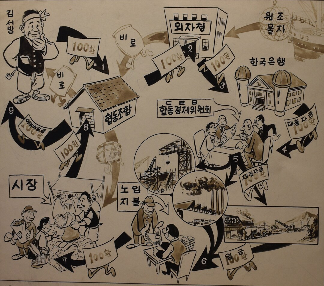 Vintage Comic Ink Drawing Art House People of Newspaper Comic - Etsy