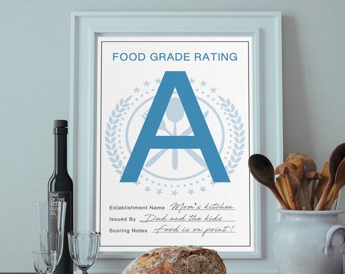 Restaurant Food Rating Kitchen Sign Printable Download - Etsy