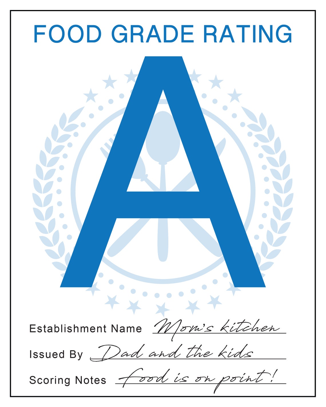 Restaurant Food Rating Kitchen Sign Printable Download - Etsy