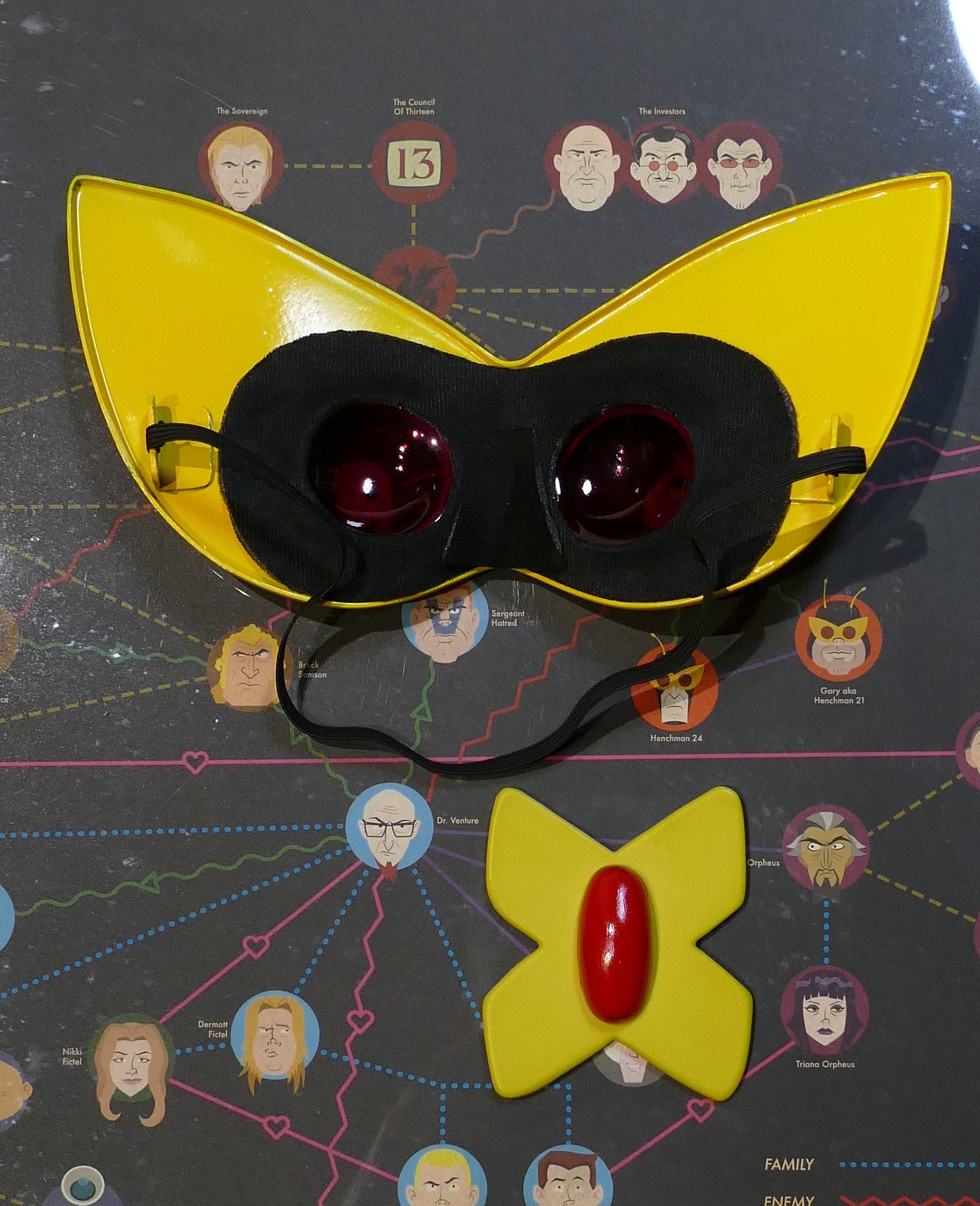 Venture Bros Monarch Henchmen Mask only - Etsy