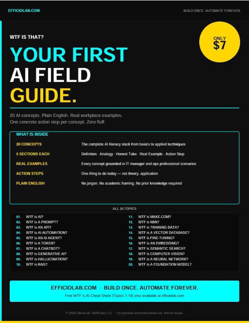WTF is AI? — Beginner Visual Field Guide (20 Topics Explained in Plain ...
