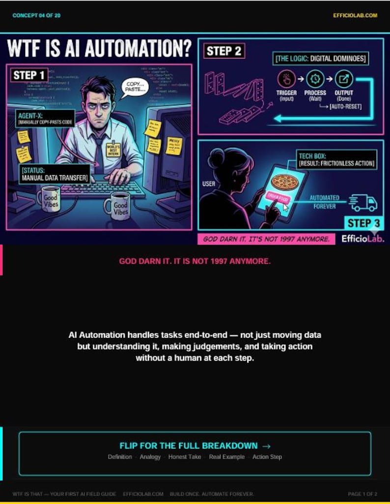 WTF is AI? — Beginner Visual Field Guide (20 Topics Explained in Plain ...