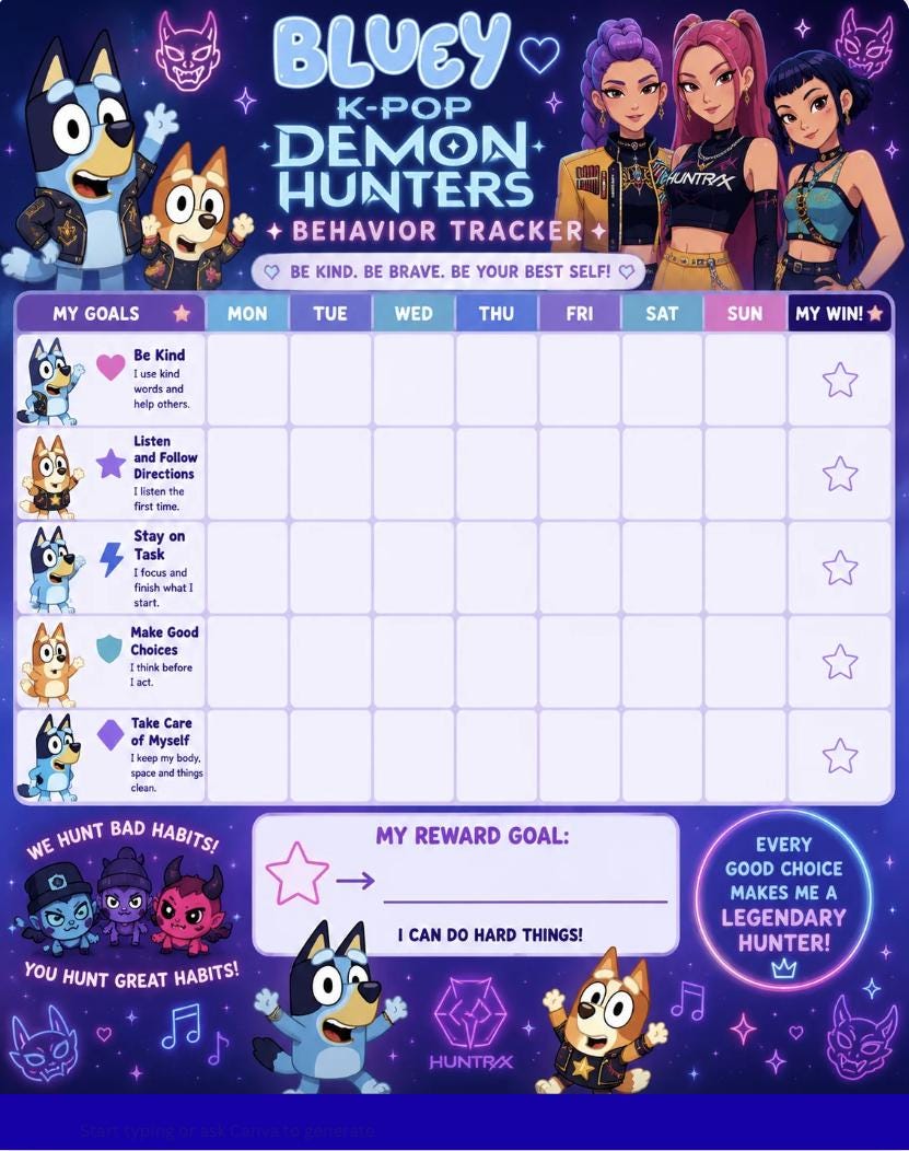 Bluey K-pop Inspired Behavior Chart - Etsy