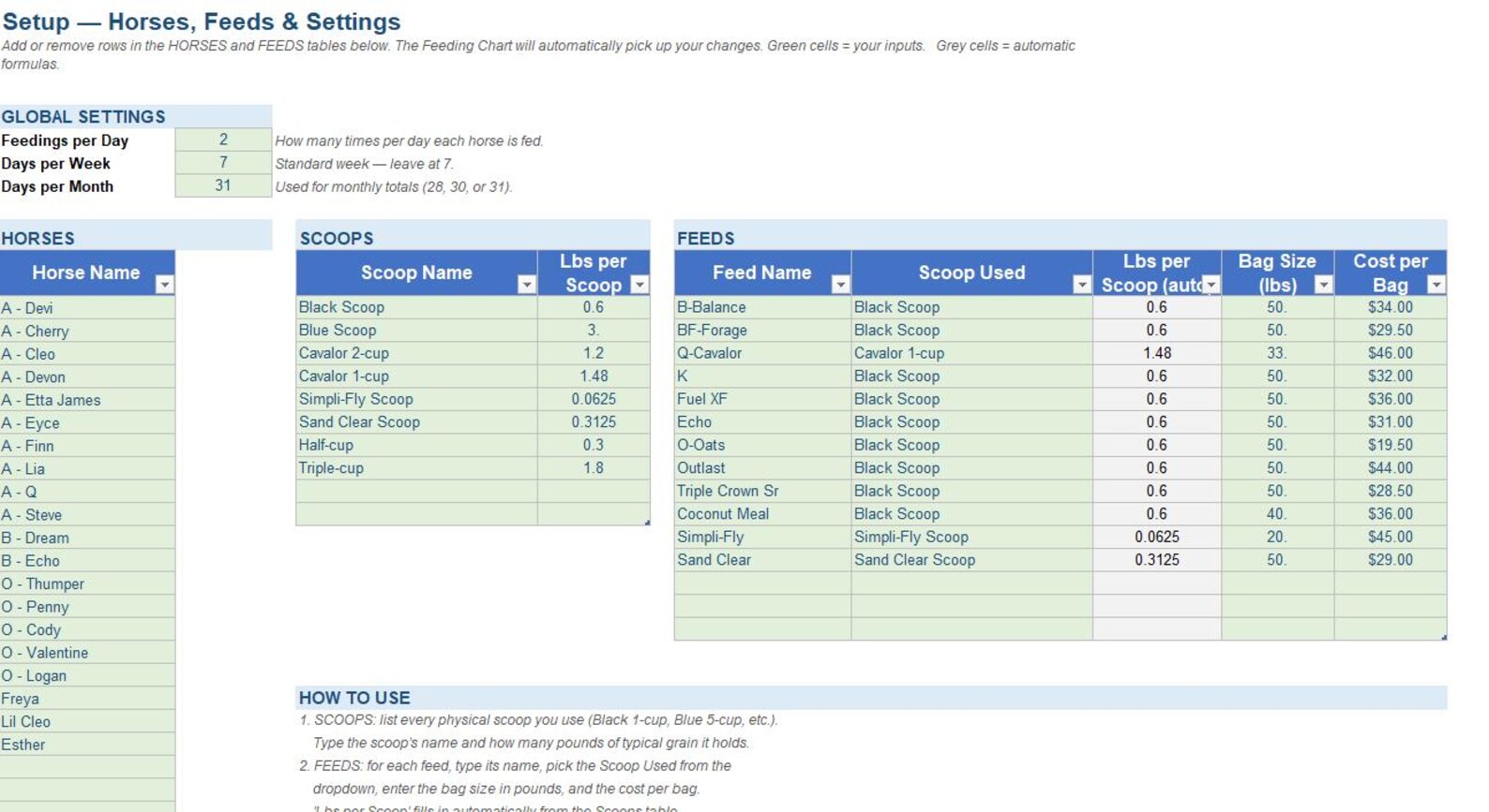 Barn/horse Feeding Chart Spreadsheet — Track Grain, Supplements, Bag ...