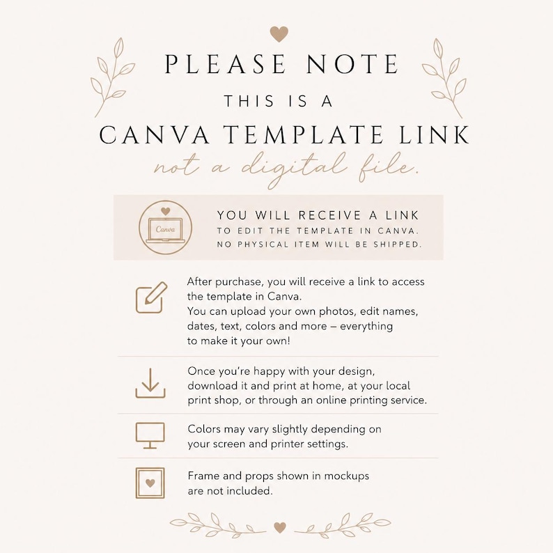 Vintage First Birthday Milestone Poster Template (digital Download) - Etsy