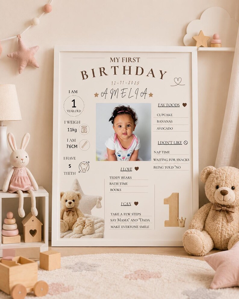 First Birthday Milestone Board Template, Editable Baby Keepsake Sign ...