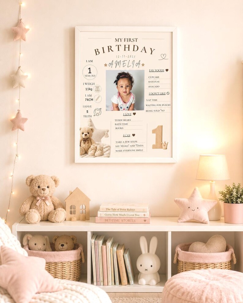 First Birthday Milestone Board Template, Editable Baby Keepsake Sign ...