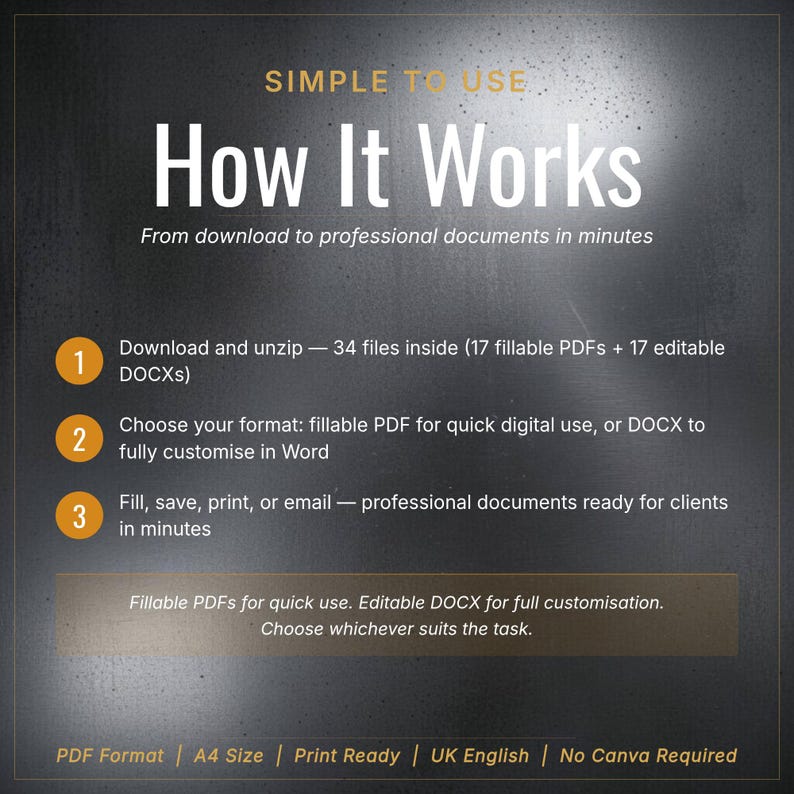 Gutter Cleaner Forms UK — 17 Fillable Pdfs & Editable DOCX | Launchkit ...