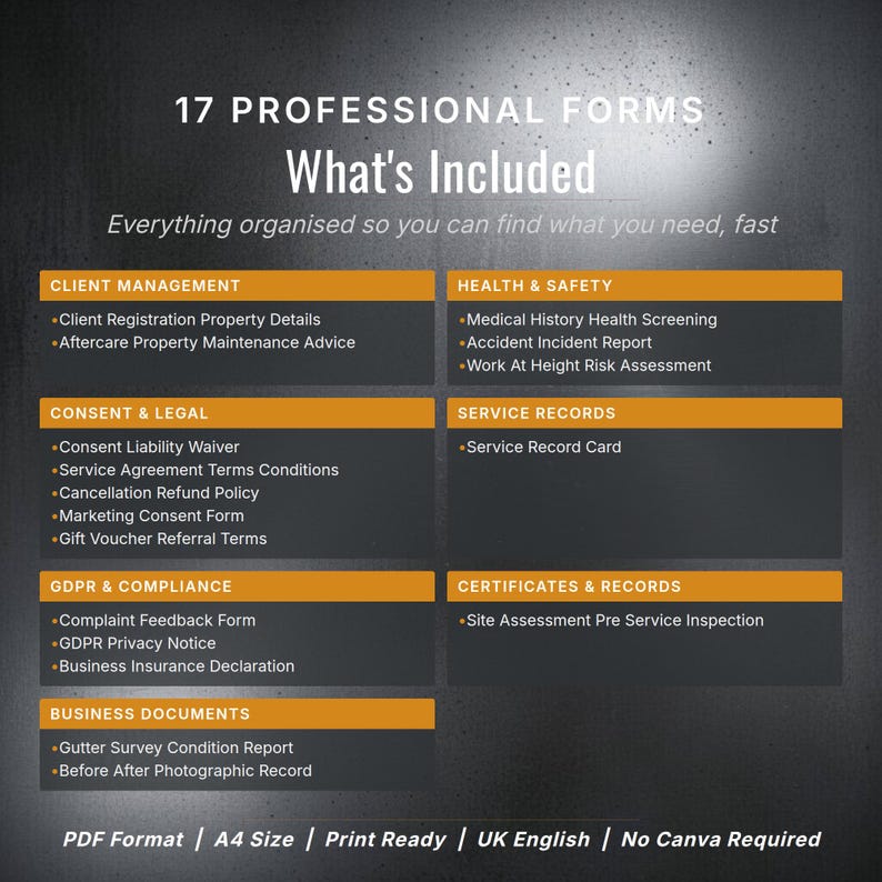 Gutter Cleaner Forms UK — 17 Fillable Pdfs & Editable DOCX | Launchkit ...