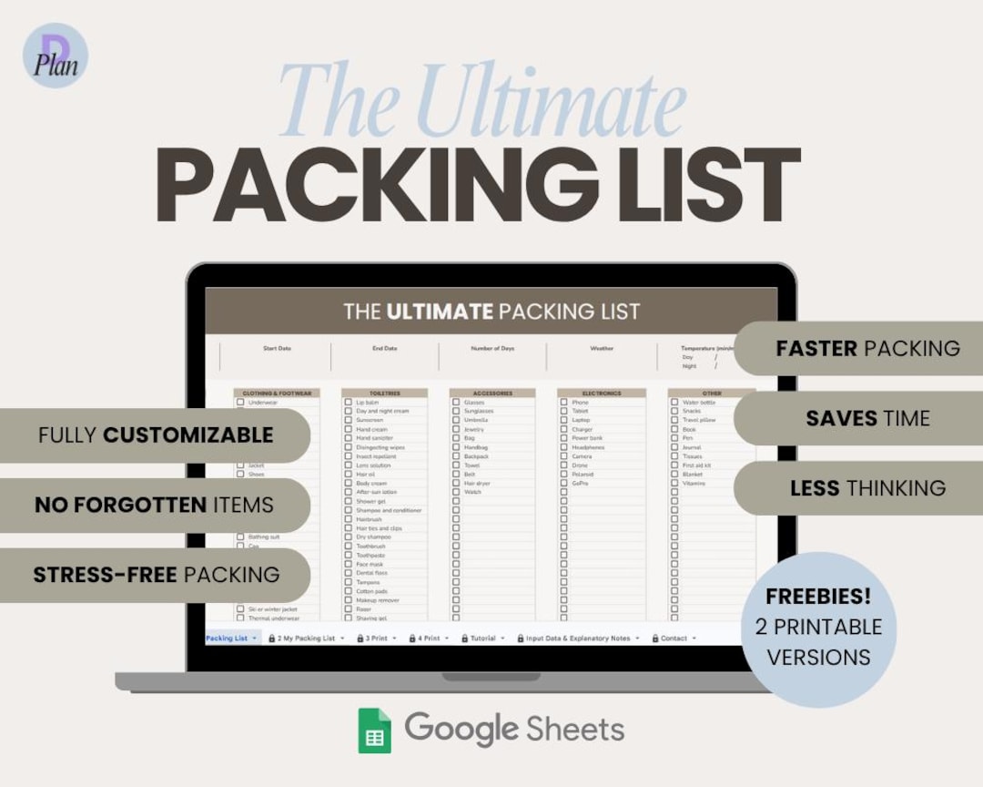 Ultimate Packing List Template | Travel Checklist | Printable | Digital ...