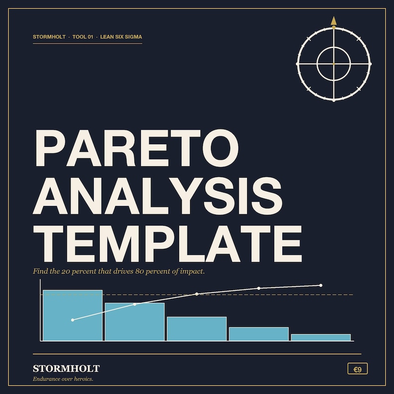 Pareto Analysis Template | Lean Six Sigma 80/20 Tool | Editable ...