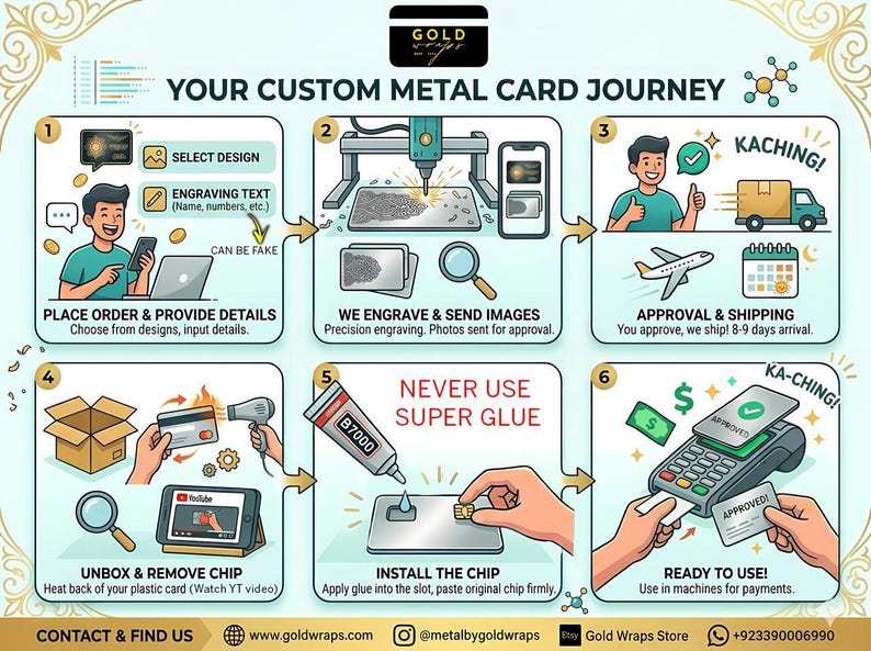Custom Black Art Metal Card – Stainless Steel Novelty Design, Laser ...