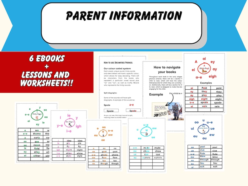 EYFS Phonics Books Bundle | Stage 2 Phase 2 Reading Resources (digital ...