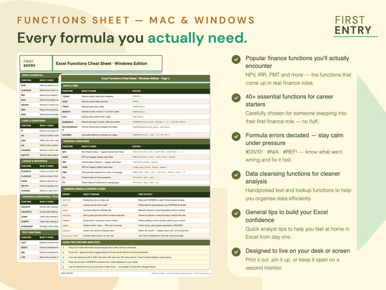 Excel Shortcuts Functions Bundle | Mac Windows Cheat Sheets (PDF ...