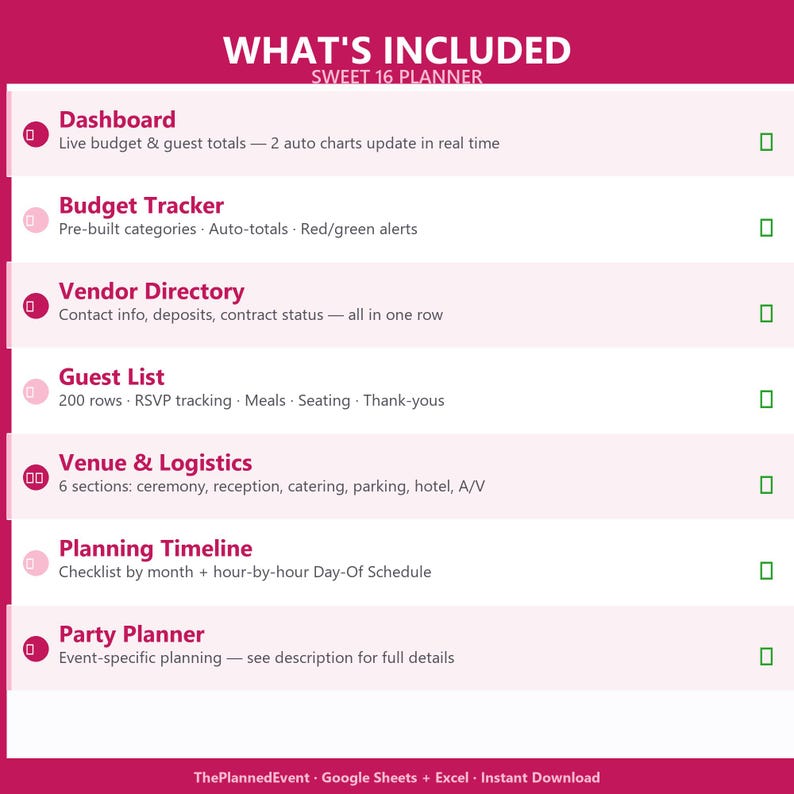 Sweet 16 Planner Spreadsheet Google Sheets | Budget Guest List Party ...
