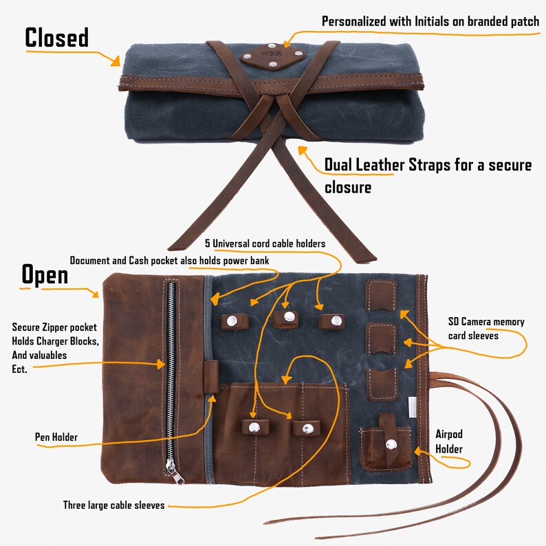 Weekender Bag Cord Organizer Tech Roll Desk Organizer Cable Organizer ...