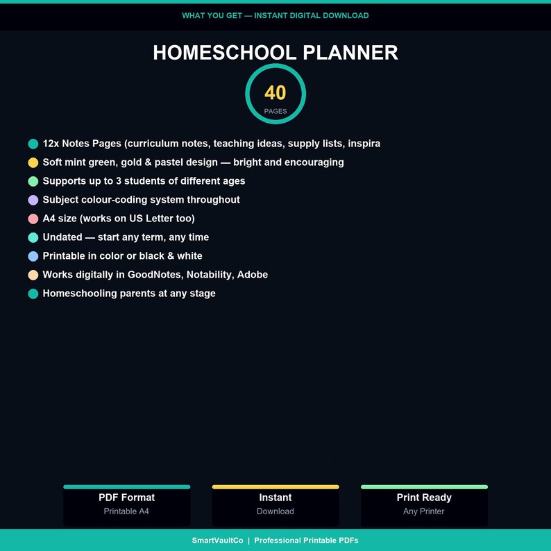 Homeschool Planner & Curriculum Tracker | Lesson Plans, Subject Tracker ...
