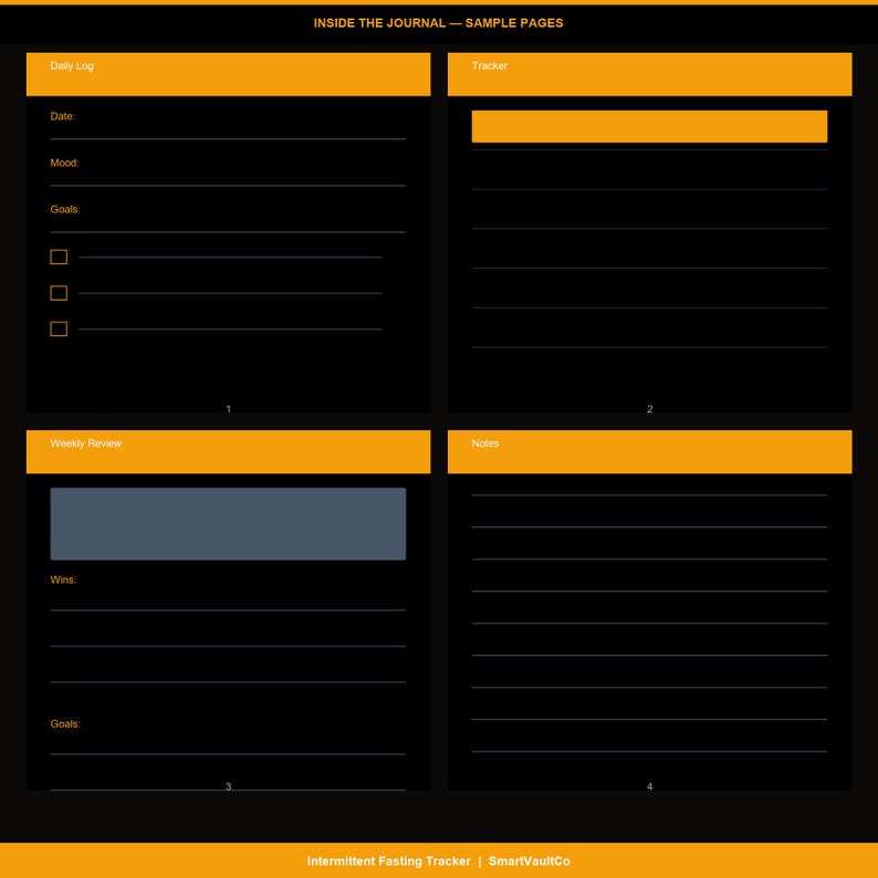 Intermittent Fasting Tracker | IF Journal, Weight Log, Meal Planner ...
