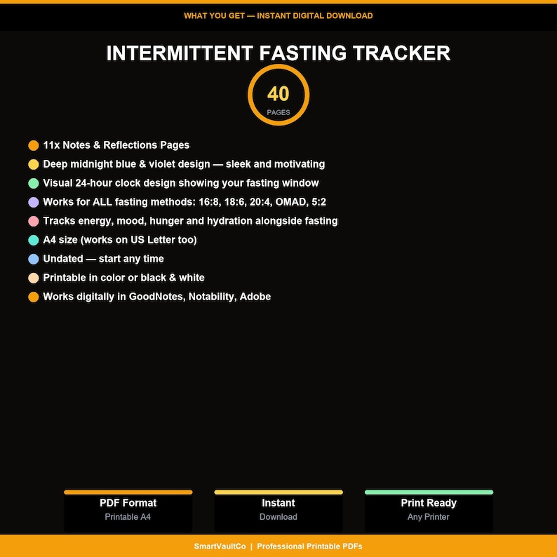 Intermittent Fasting Tracker | IF Journal, Weight Log, Meal Planner ...