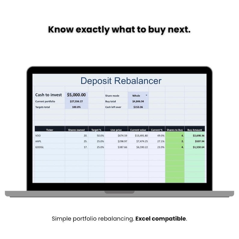 Feuille de calcul Excel Portfolio Rebalancer | Outil de répartition des ...