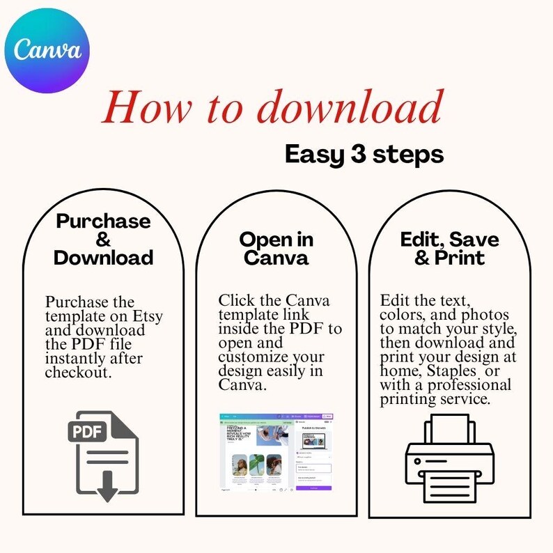 Graduation Party Bundle: Editable Canva Invitation, Signs, Banner ...